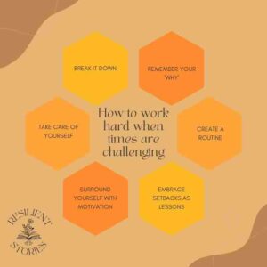 Hard Work Quotes: Inspiring Perseverance and Dedication