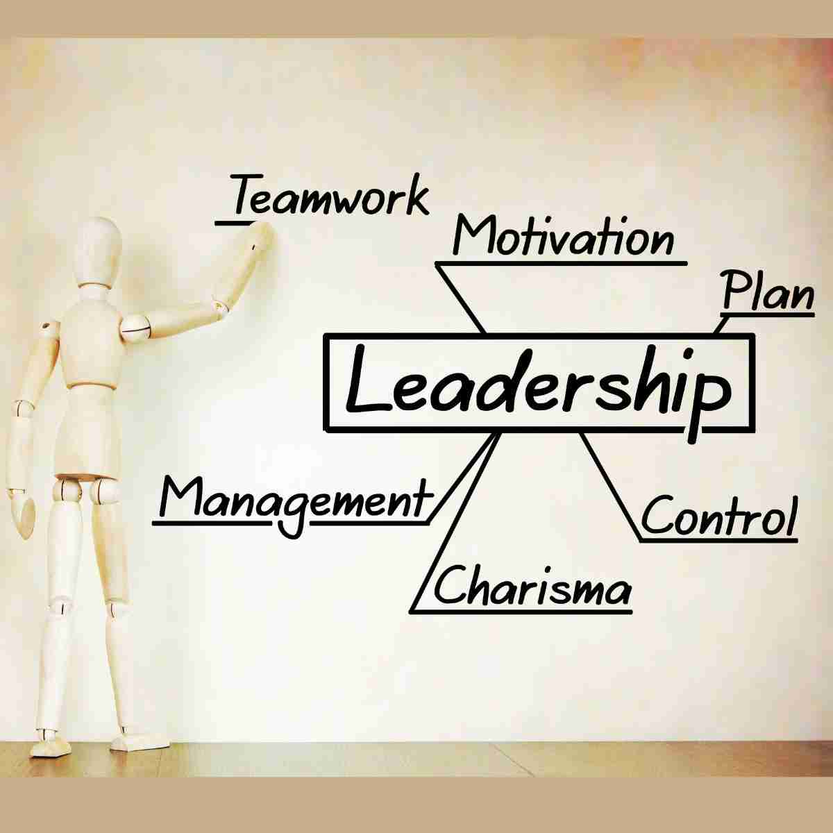 Leadership Quotes to Inspire Growth, Vision, and Success